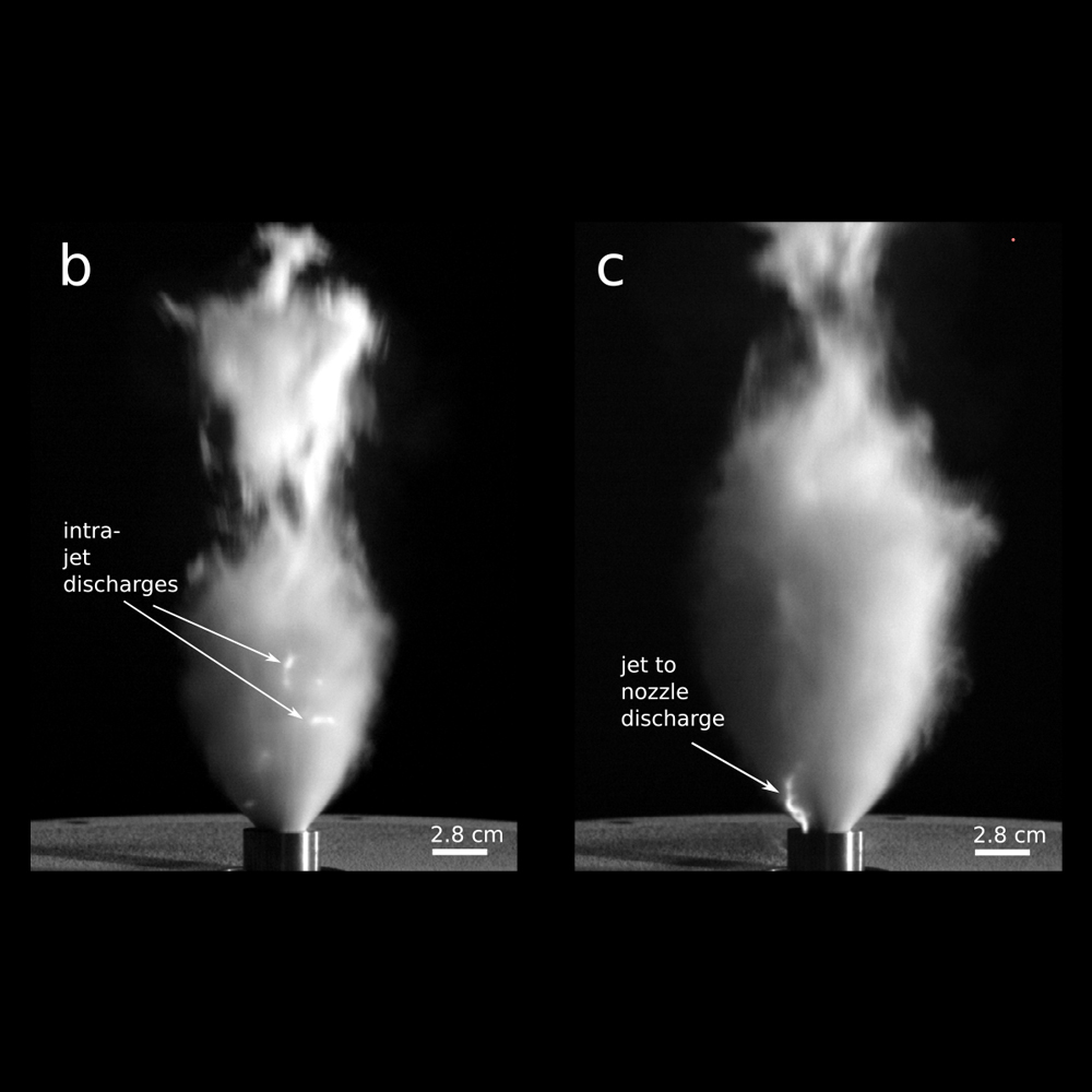 Charge injection into the atmosphere by explosive volcanic eruptions ...